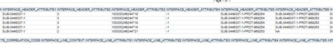How Interfaceheaderattribute2 To Interfaceheaderattribute6 Ra