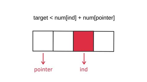 [leetcode 167] two pointer it 邦幫忙 一起幫忙解決難題，拯救 it 人的一天