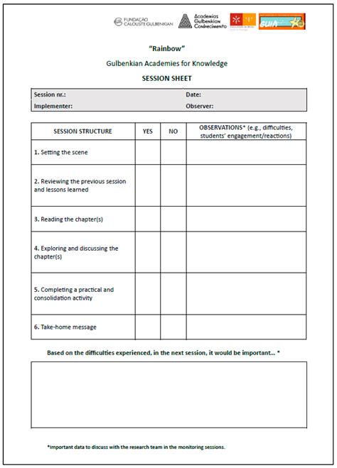 A Self Regulation Intervention Conducted By Teachers In A Disadvantaged