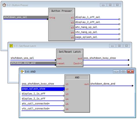 Simpl Best Practices Kiel The Coder