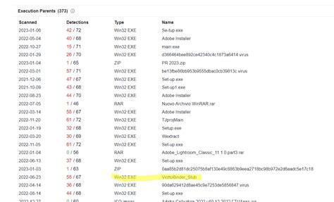 malware bytes kept blocking k6027 eu removed the thing doing it what