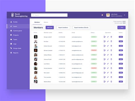 Revamped Reporting Dashboard Design In 2025 Software Ui Design Dashboard Design Web Design