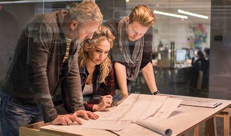 The Benefits Of A Programming Scope Document Residential Tech Today