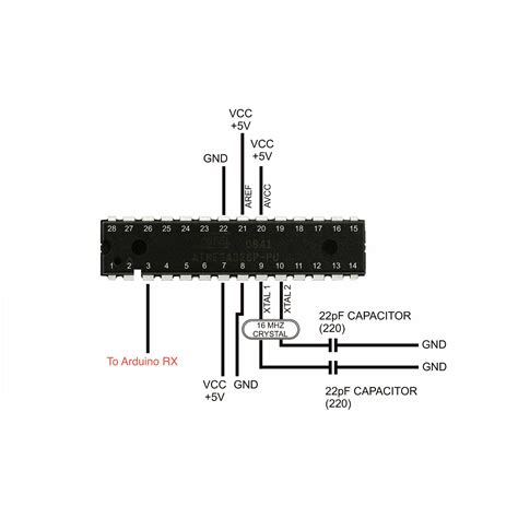 ATMEGA 328P ATMEL микрочип eMAG bg