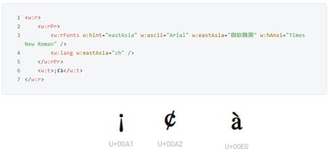 Office Openxml 解析（二）：字体 Theyangfan 博客园