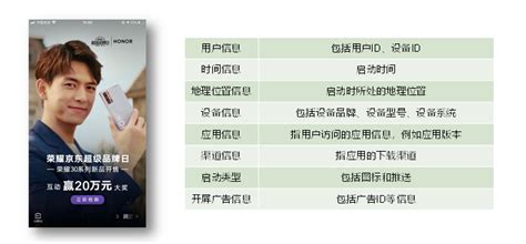 实时数仓（三）用户行为日志 《flink 实时数仓 3 0 版本》 极客文档