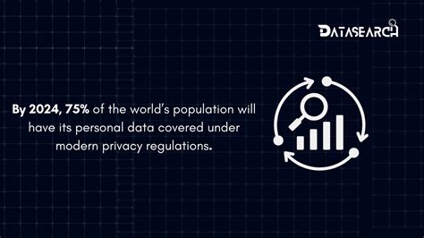 Navigating Data Privacy Laws Gdpr Ccpa And Beyond