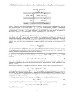 Modeling Nonlinear Dynamics In Continuous Time With Inductive Biases On Decay Rates And Or