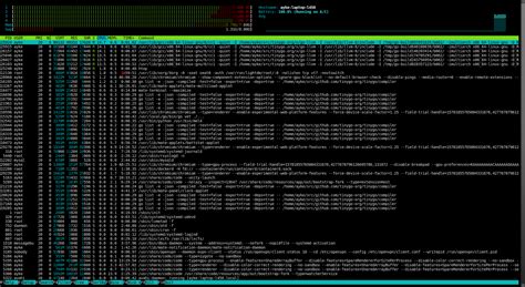 High Cpu Report While Working With Go Code Issue Microsoft Vscode Go Github