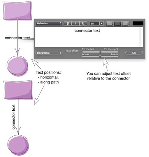 Adding Text To The Connector Diagrammix Adding Text To The Connector Diagrammix