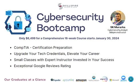 Skillspire On Linkedin Cybersecurity Bootcamp Comprehensive Course