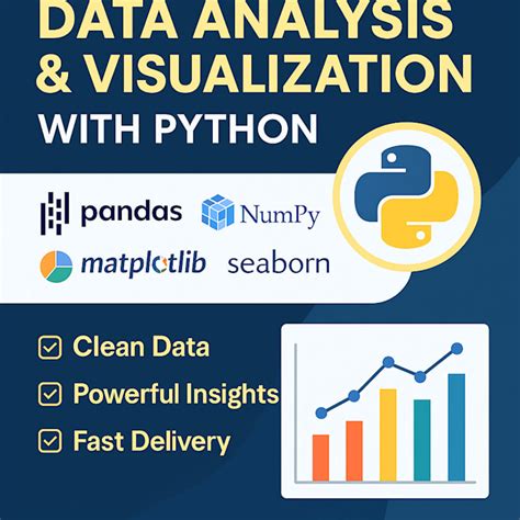 Clean Analyze And Visualize Your Data With Python By Pythondataninja