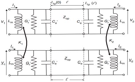 An Advanced Array Configuration Antenna Based On Mutual Coupling Reduction