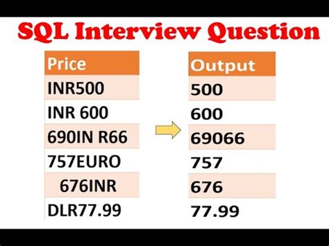 SQL Tricky Interview Question Remove Alphabets In SQL Only Numbers In SQL Regexp Replace