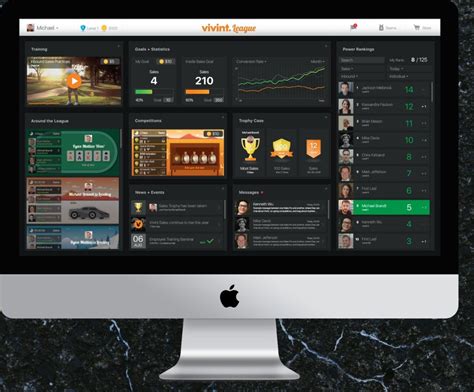 Neuron Uxui Design On Linkedin B2b Design Interface Mobileapp