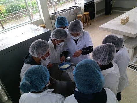 Bpm Practices Mind Map