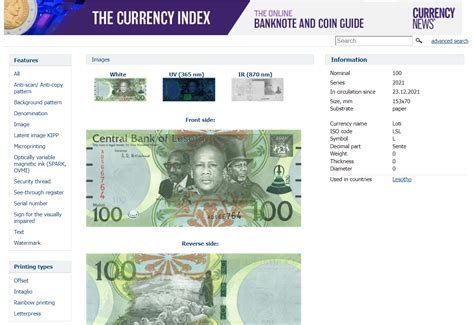Currency News