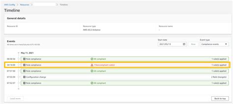Compliance Check Of Sap Systems Using Aws Config Sap Community