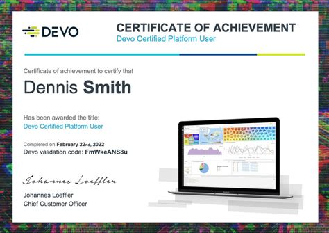 Dennis Smith On Linkedin Devo Siem Cybersecurity Dataanalytics Neverstoplearning