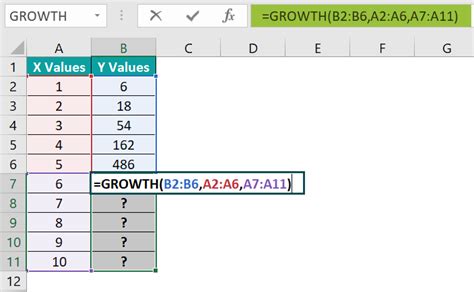 Growth Excel Formula Function Examples How To Use