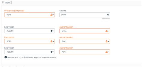 sophos xg to cisco asa site to site phase 2 issue discussions