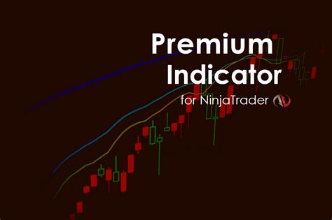 Premium Custom Indicator For Ninjatrader By Devside Trading