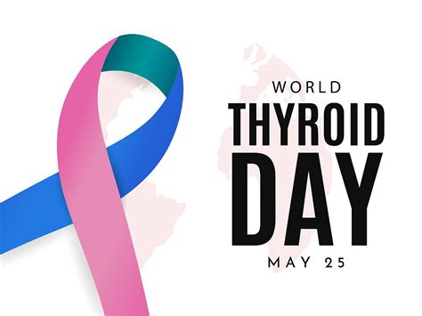 World Thyroid Day 2024 Theme History Significance Activities Poster