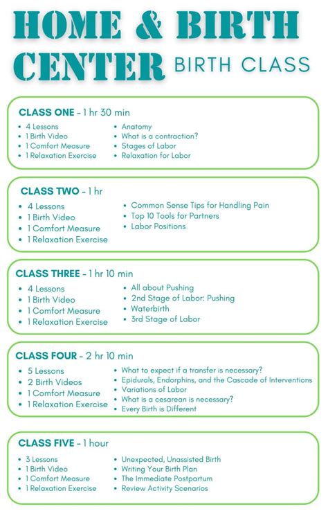 Birth Boot Camp The 1 Award Winning Online Birth Class