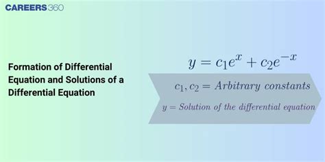 Formation Of Differential Equation And Solutions Of A Differential Equation