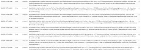 unbound blocklist site urls no longer working opnsense unable to
