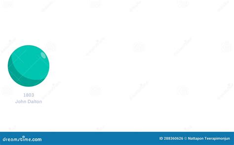 Atomic Models Atomic Models History Infographic Diagram Stock Footage