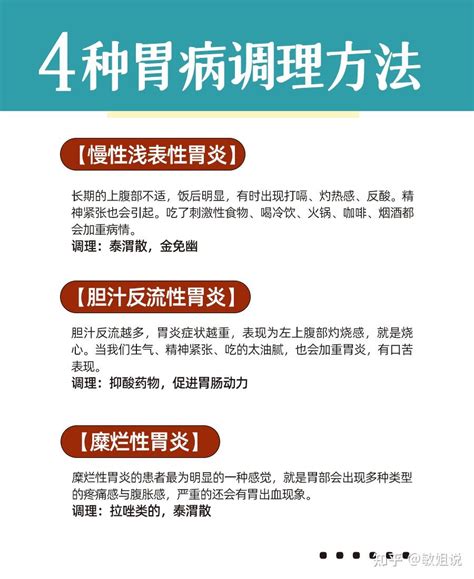 常见4种胃病调理方法，一次性说清 知乎
