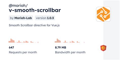 Moriohv Smooth Scrollbar Cdn By Jsdelivr A Cdn For Npm And Github