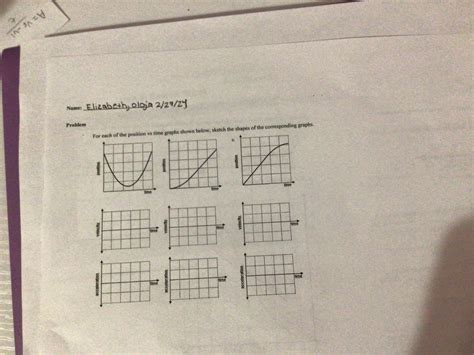 Solved Name Elizabeth Oloja 2 27 2y Problem For Each Of The Position
