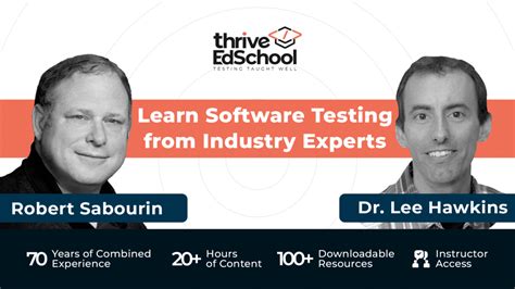 Learn TestNG Online Course For Testers