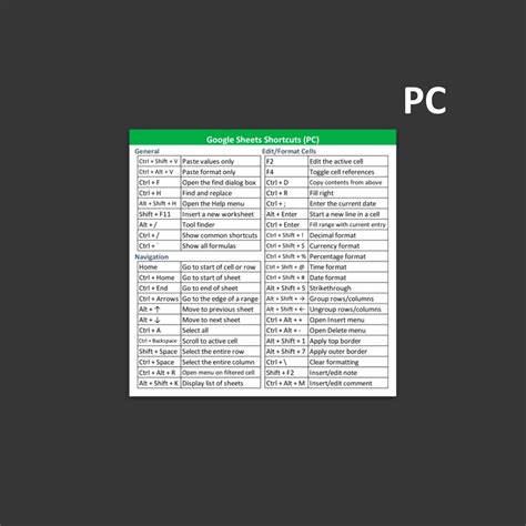 Google Sheets Shortcuts Sticker PC Etsy