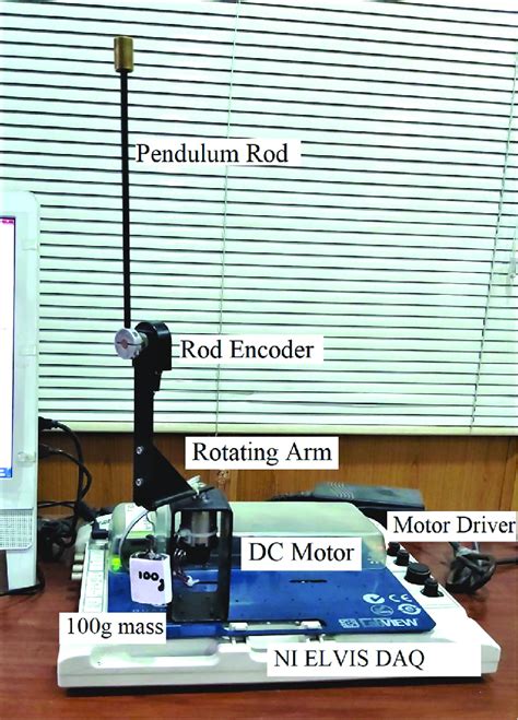 Qnet Rotary Inverted Pendulum Setup Download Scientific Diagram