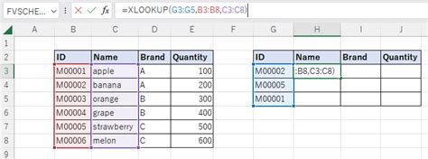 XLOOKUP Function Searching For Data Microsoft Excel Kaizen Personal Computer Work