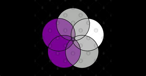 Grey Asexual Flag Grey Ace Sticker Teepublic