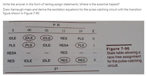 Solved Write The Answer In The Form Of Verilog Assign Chegg