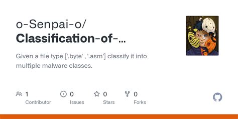 Github O Senpai Oclassification Of Malware Files Given A File Type