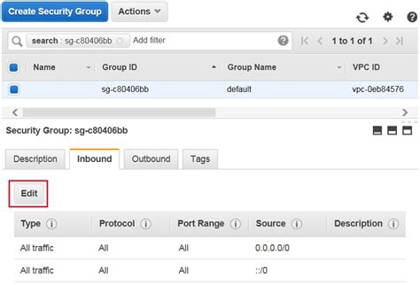 Monitoring Rds Mysql Performance Metrics Monitoring Rds Mysql Performance Metrics