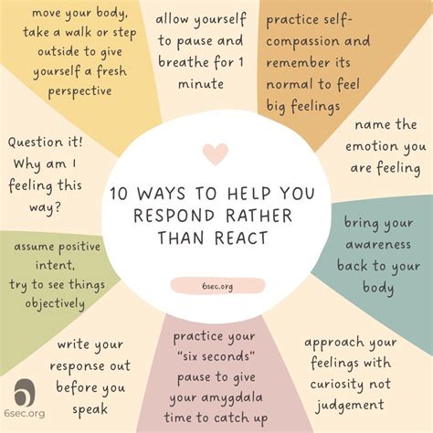 Dont React Respond …after Your Thoughts Have Been Gathered Of Course … Brenda Liebl