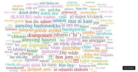 React D3 Cloud Demo Forked Codesandbox