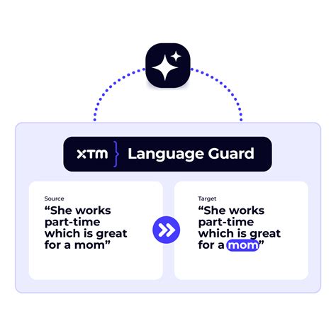 Xtm Ai The Ai Suite Powering Modern Localization