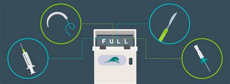 How To Dispose Of Sharps Waste