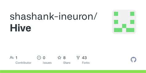 Github Shashank Ineuronhive