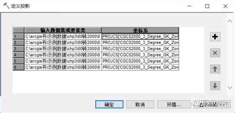 Arcgis不同椭球体转换同名点校正法，80转2000方法 知乎