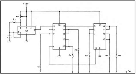 music synthesizers design and construction