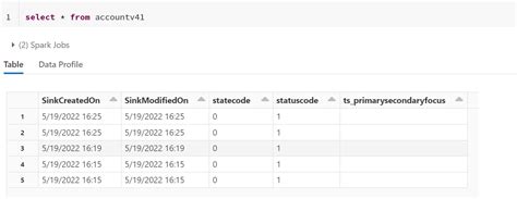 Unable To Attain Correct Results With CASE WHEN Statement In Databricks With Left Join Stack